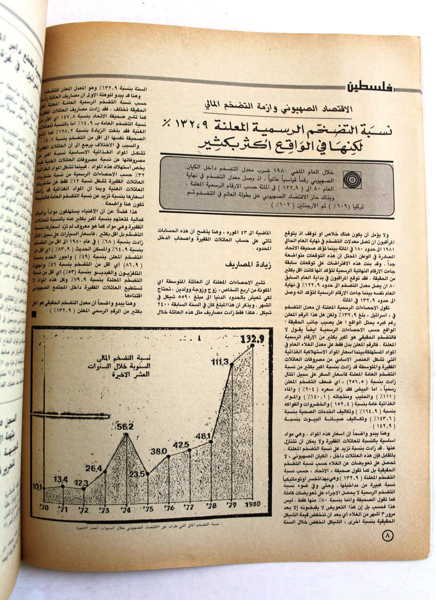 مجلة الهدف فلسطين Al Hadaf Lebanese Palestine #524 Arabic Magazine 198 ...