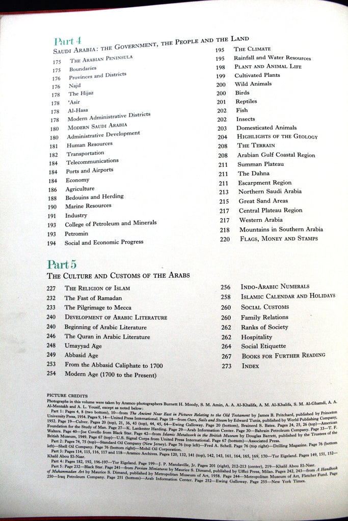 Aramco Handbook, Arabian American Oil Company Book 1968 – Braichposters