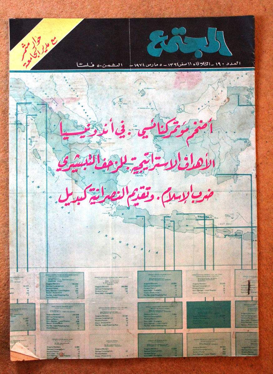 مجلة المجتمع, الكويت Arabic Kuwait #190 Magazine 1974 – Braichposters